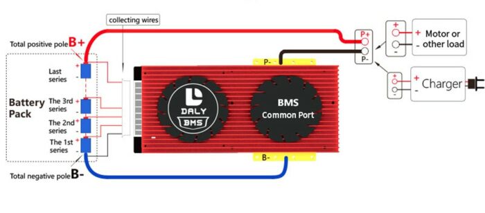 LiFePO4 bms 4S 12V 30A-250A Common Port With Balance - Lightning