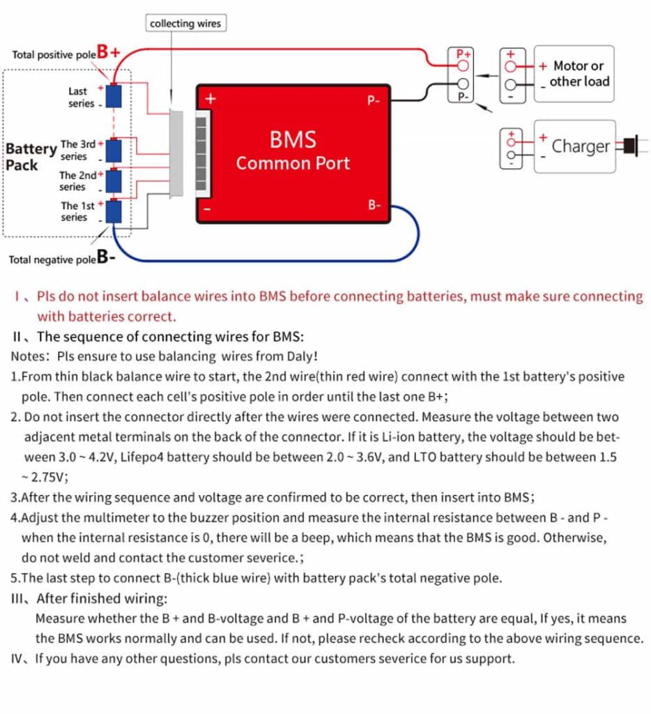LiFePO4 Smart BMS 16S 48V 30A-250A Common Port With Balance RS485 CAN ...