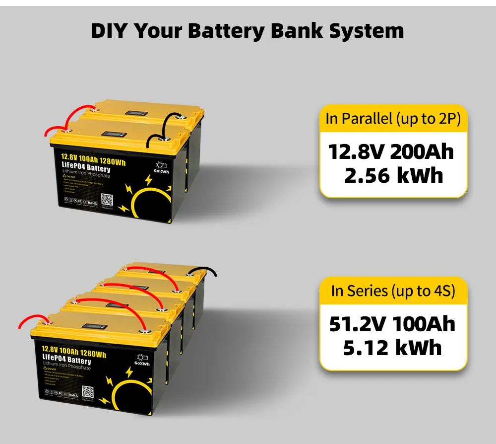 GoKWh 12V 100Ah LiFePO4 Battery – Monitor with LCD Display - Lightning